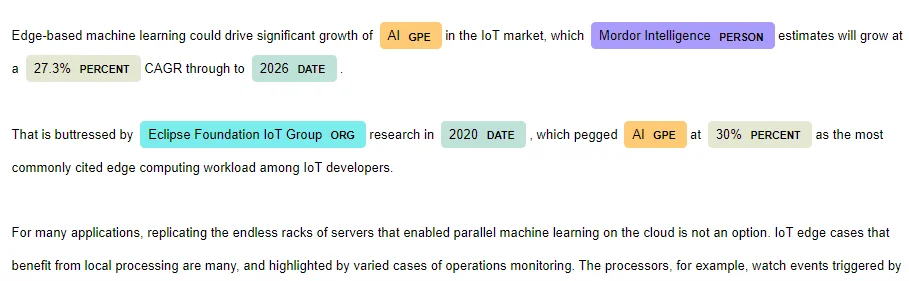 Named Entity Recognition: Guide to NER Techniques